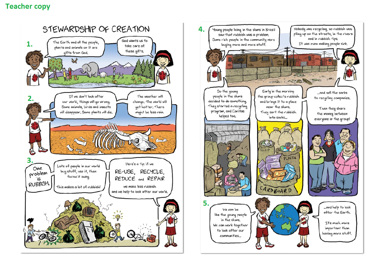 Care for our Common Home | Middle Primary School | Caritas Australia