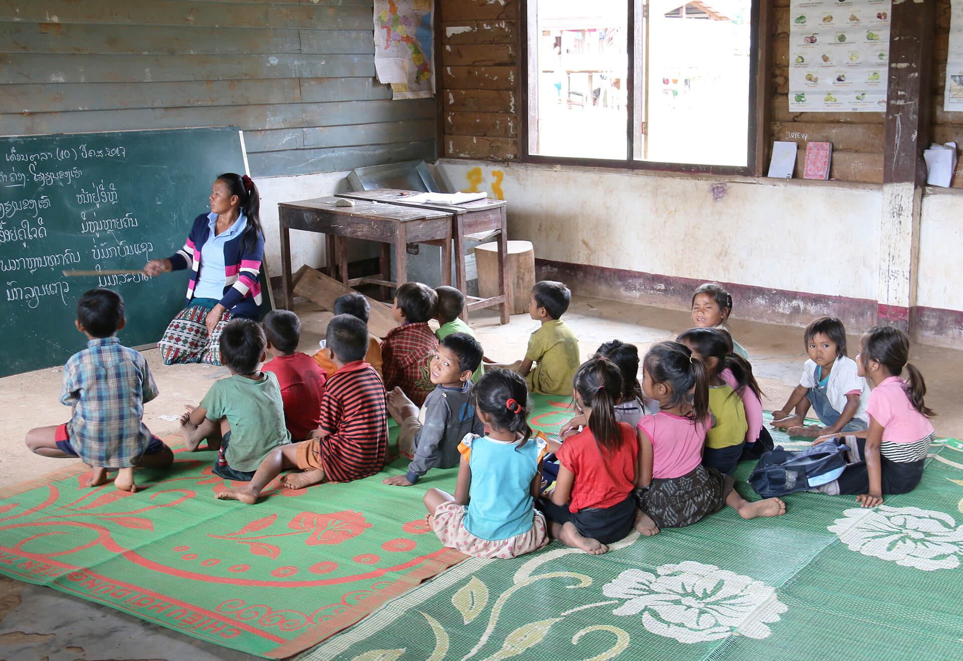 School and Parish Resources | Caritas Australia
