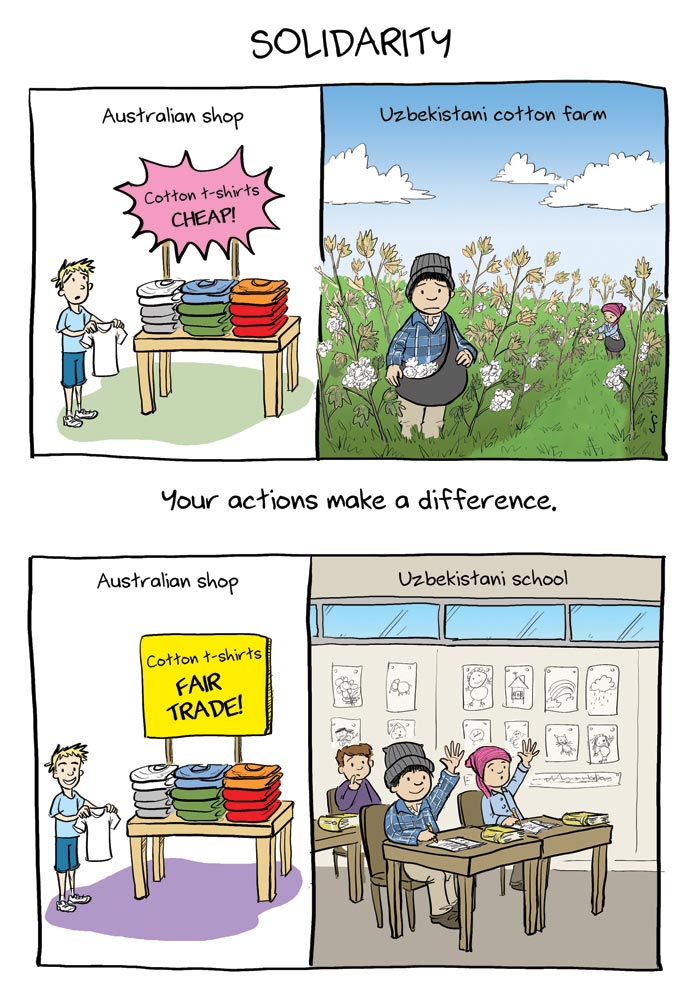 Solidarity | Secondary School | Caritas Australia